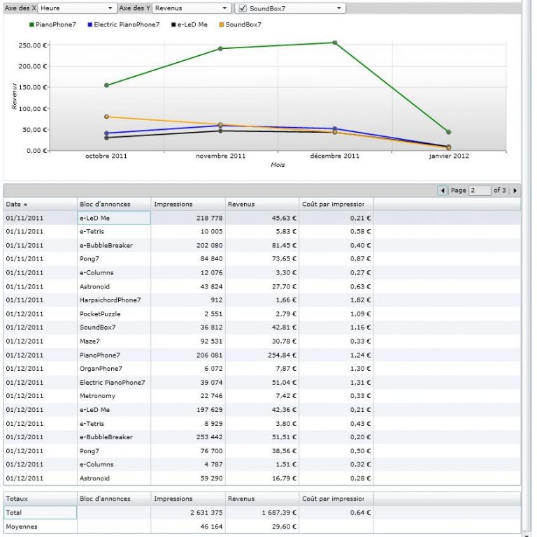MS Pubcenter Account – JEFB CREATING